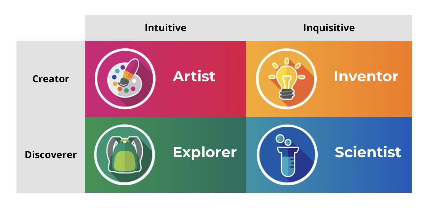 THE SPECTACLED BEAN | Tales, Thoughts + Tribulations of a Free Spirit ...