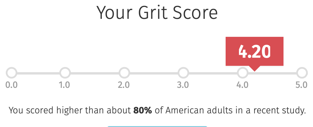 Meandering Thoughts About Grittiness While Meandering Through A ...